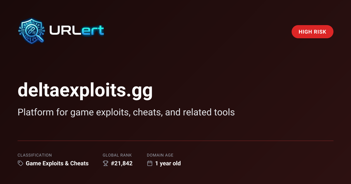 Is deltaexploits.gg safe? | High Risk Domain Warning | URLert