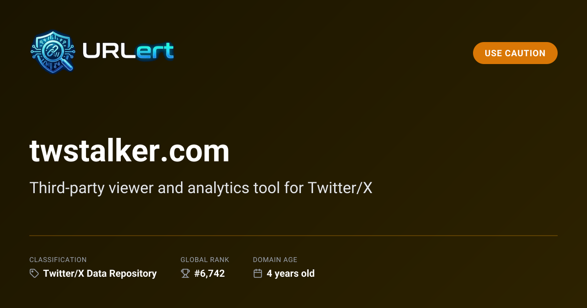 Is twstalker.com safe? | Caution Advised | URLert